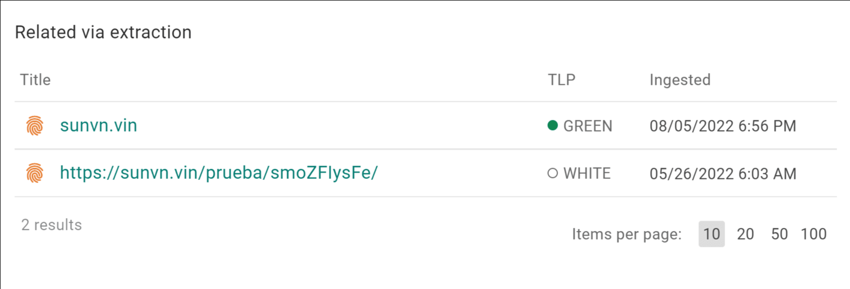 Investigating NATO-Themed Phishing Lures With EclecticIQ Intelligence Center and Endpoint ...