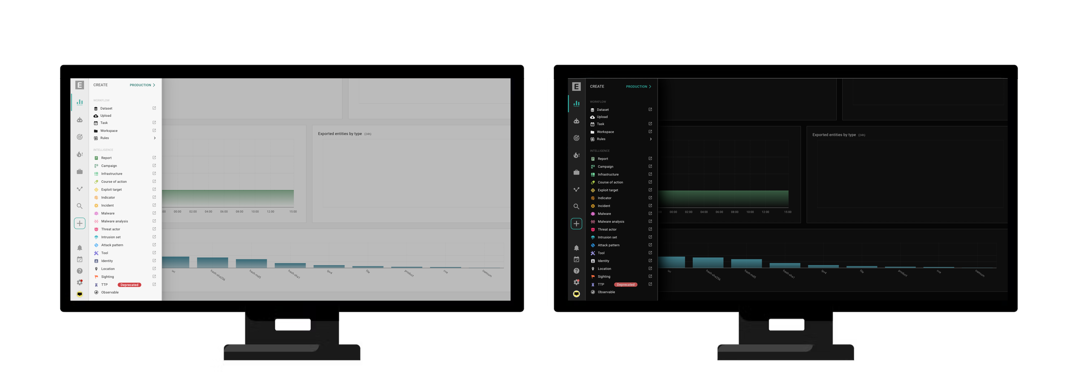 Introducing EclecticIQ Intelligence Center 3.0