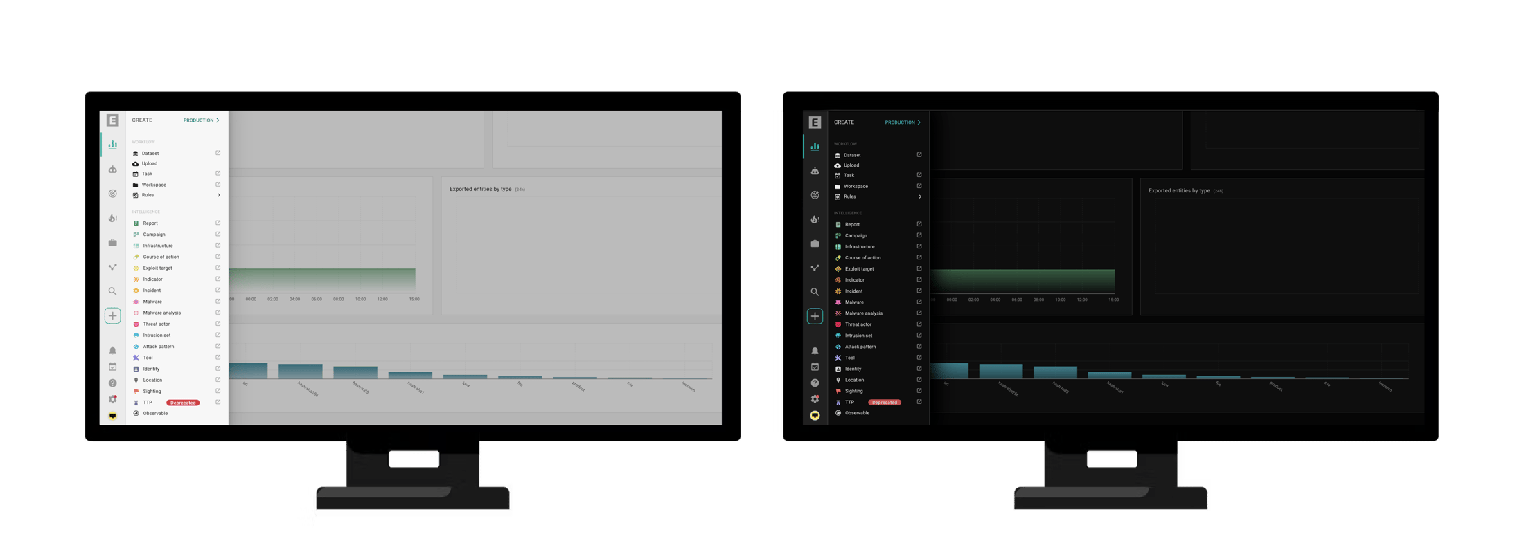 Introducing EclecticIQ Intelligence Center 3.0