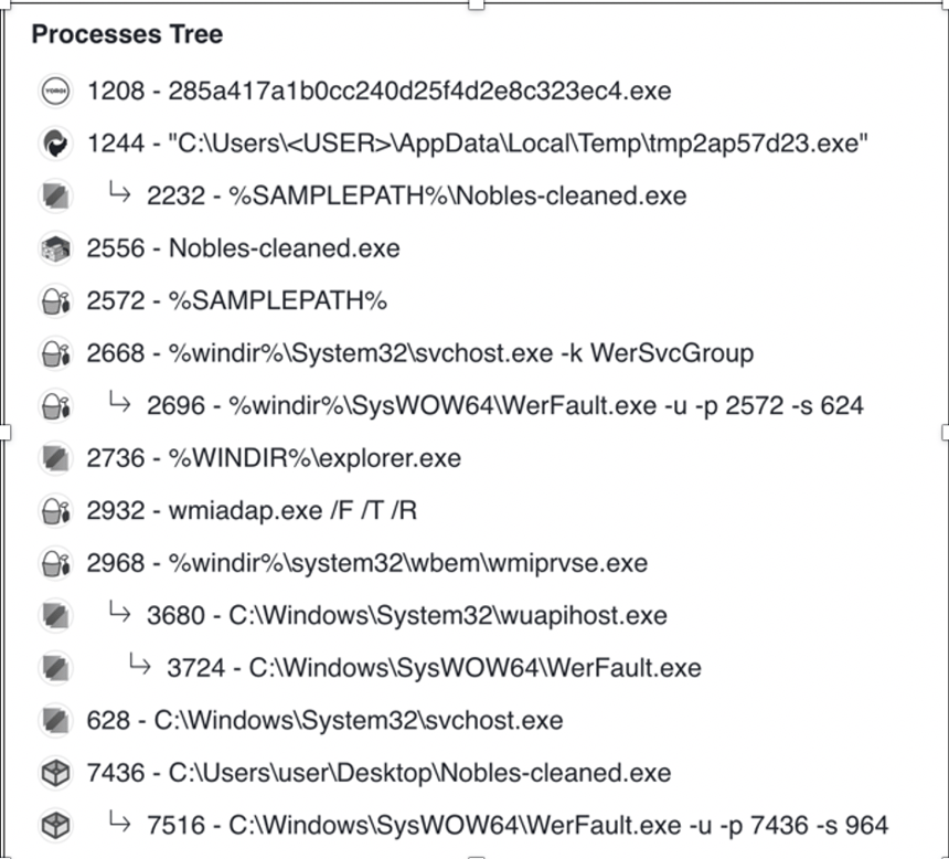Malware-as-a-Service: Redline Stealer Variants Demonstrate a Low ...