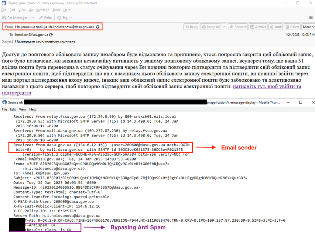 Spearphishing Campaign Targets Zimbra Webmail Portals of Government ...