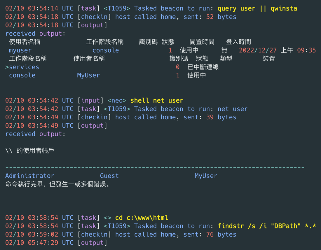 Chinese Threat Actor Used Modified Cobalt Strike Variant to Attack ...