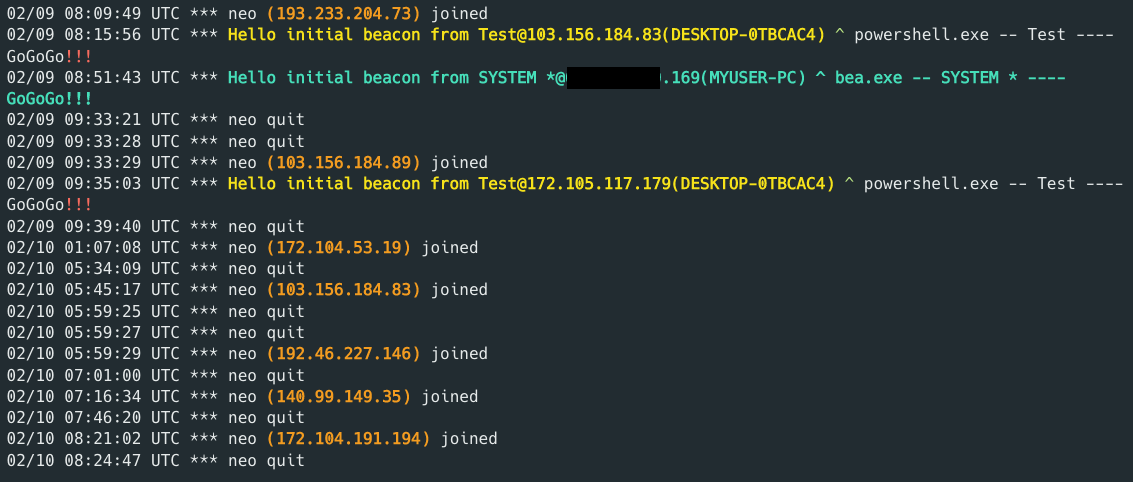 Chinese Threat Actor Used Modified Cobalt Strike Variant to Attack ...