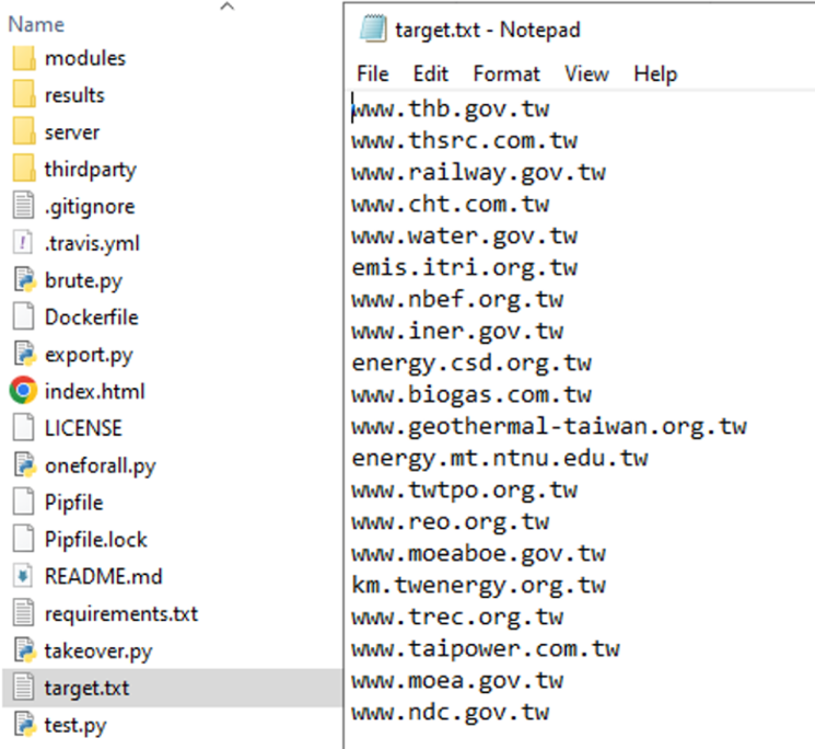 Chinese Threat Actor Used Modified Cobalt Strike Variant to Attack ...