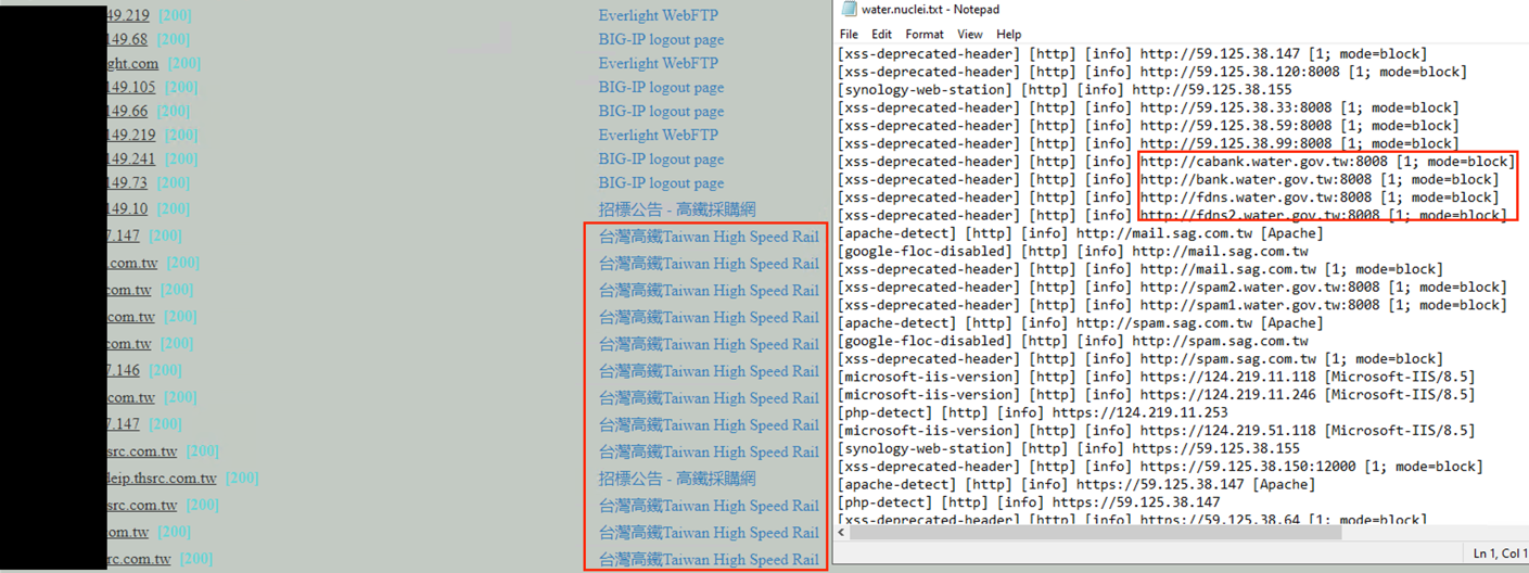 Chinese Threat Actor Used Modified Cobalt Strike Variant to Attack ...