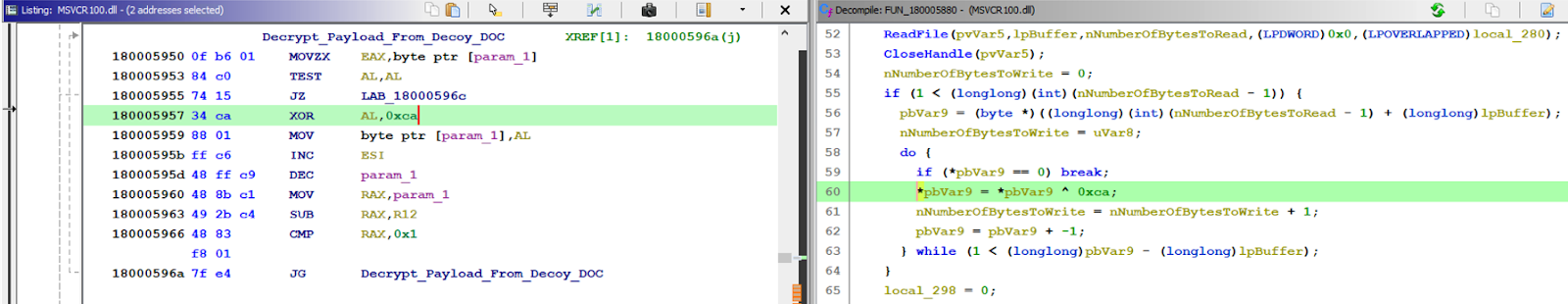 Dark Pink APT Group Strikes Government Entities in South Asian Countries