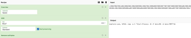 Dark Pink APT Group Strikes Government Entities in South Asian Countries