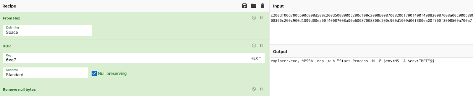 Dark Pink APT Group Strikes Government Entities in South Asian Countries