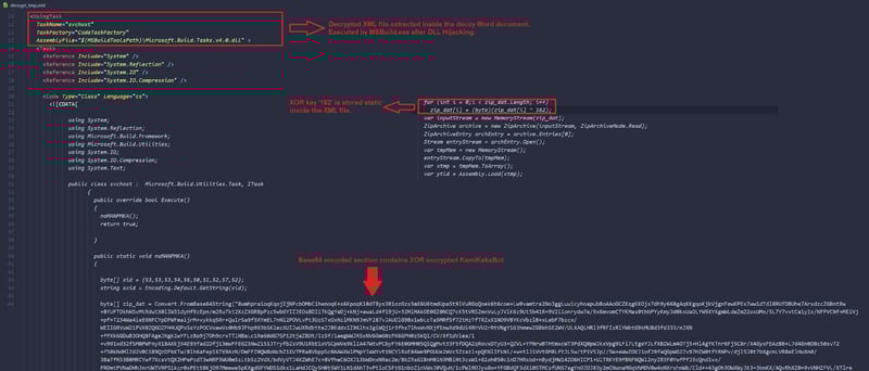 Dark Pink APT Group Strikes Government Entities in South Asian Countries