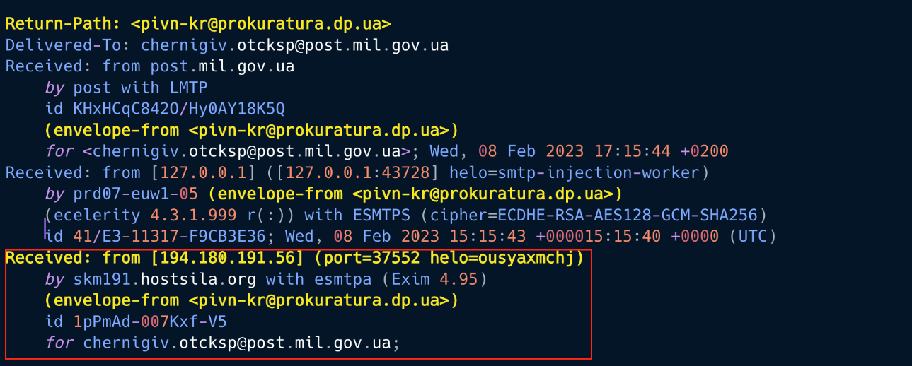Exposed Web Panel Reveals Gamaredon Group's Automated Spear Phishing ...