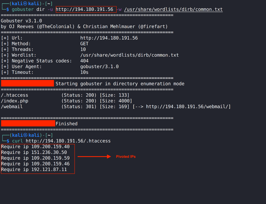 Exposed Web Panel Reveals Gamaredon Group's Automated Spear Phishing ... Exposed Web Panel Reveals Gamaredon Group's Automated Spear Phishing ...