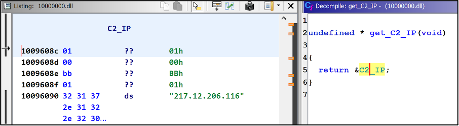 Mustang Panda APT Group Uses European Commission-Themed Lure to Deliver ...