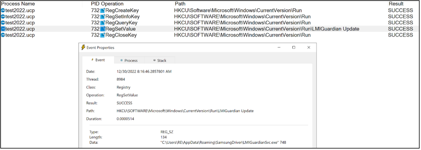 Mustang Panda APT Group Uses European Commission-Themed Lure to Deliver ...