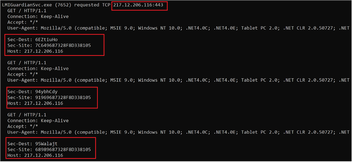 Mustang Panda APT Group Uses European Commission-Themed Lure to Deliver ...