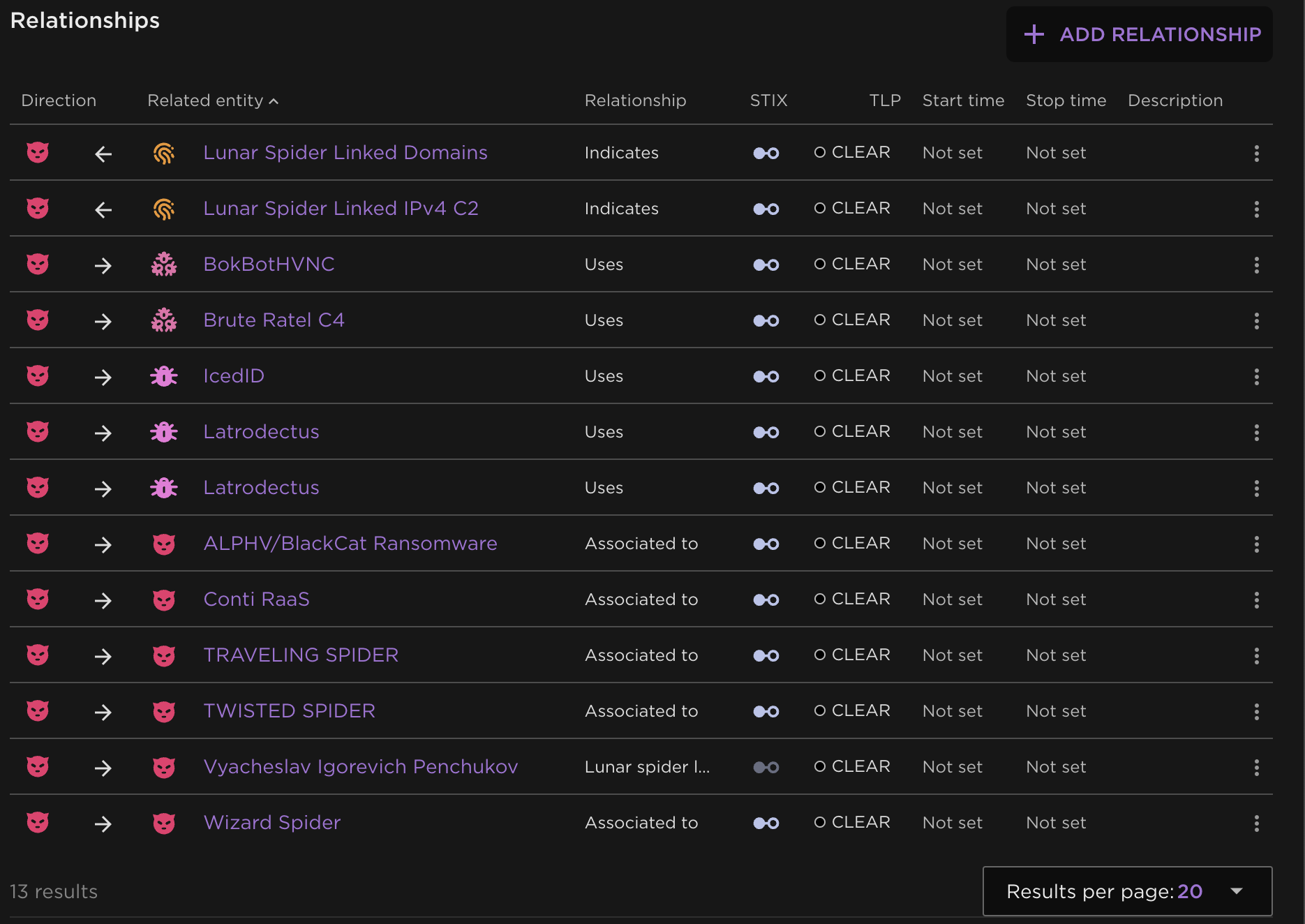 Inside Intelligence Center: LUNAR SPIDER Enabling Ransomware Attacks on ...