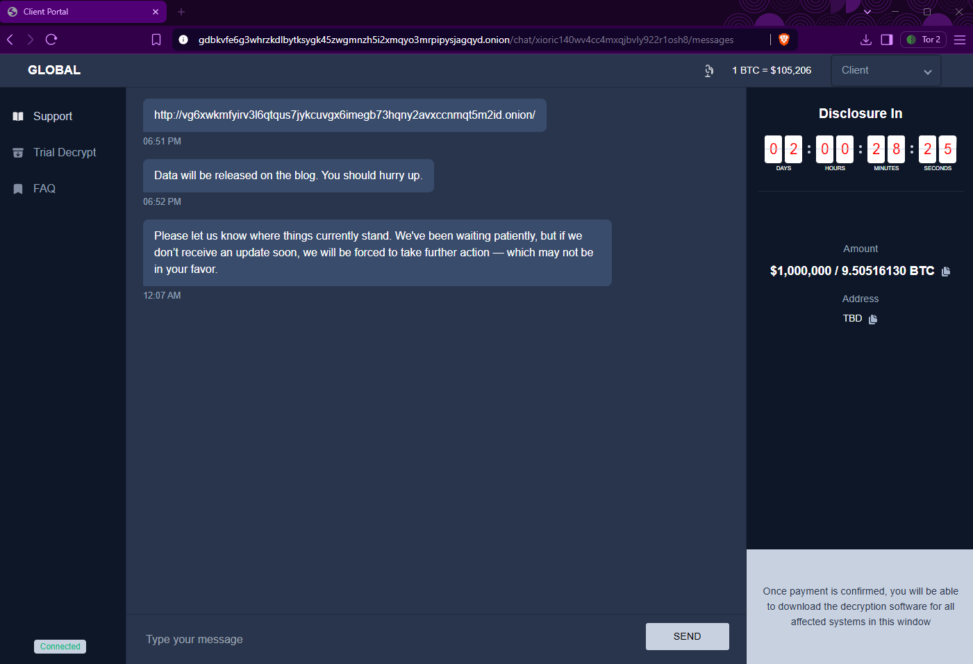 GLOBAL GROUP: Emerging Ransomware-as-a-Service, supporting AI driven ...